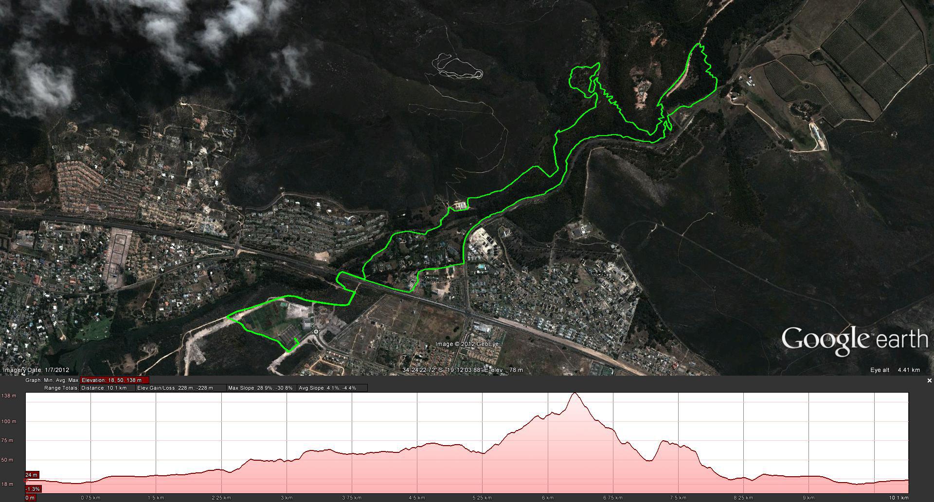 Hemel-en-Aarde Valley Trail Run 2012 – Hermanus Adventures | Hermanus ...